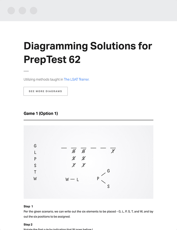 LSAT Notebook Pages The LSAT Trainer